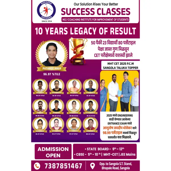 CET/NEET/JEE Result Congratulations Banner PSD File 2025 ...