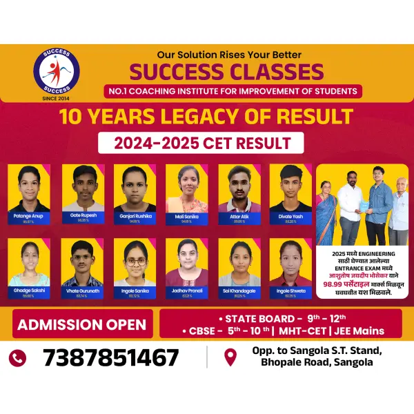 Achievement Congratulations Poster Design PSD File 2025 ...